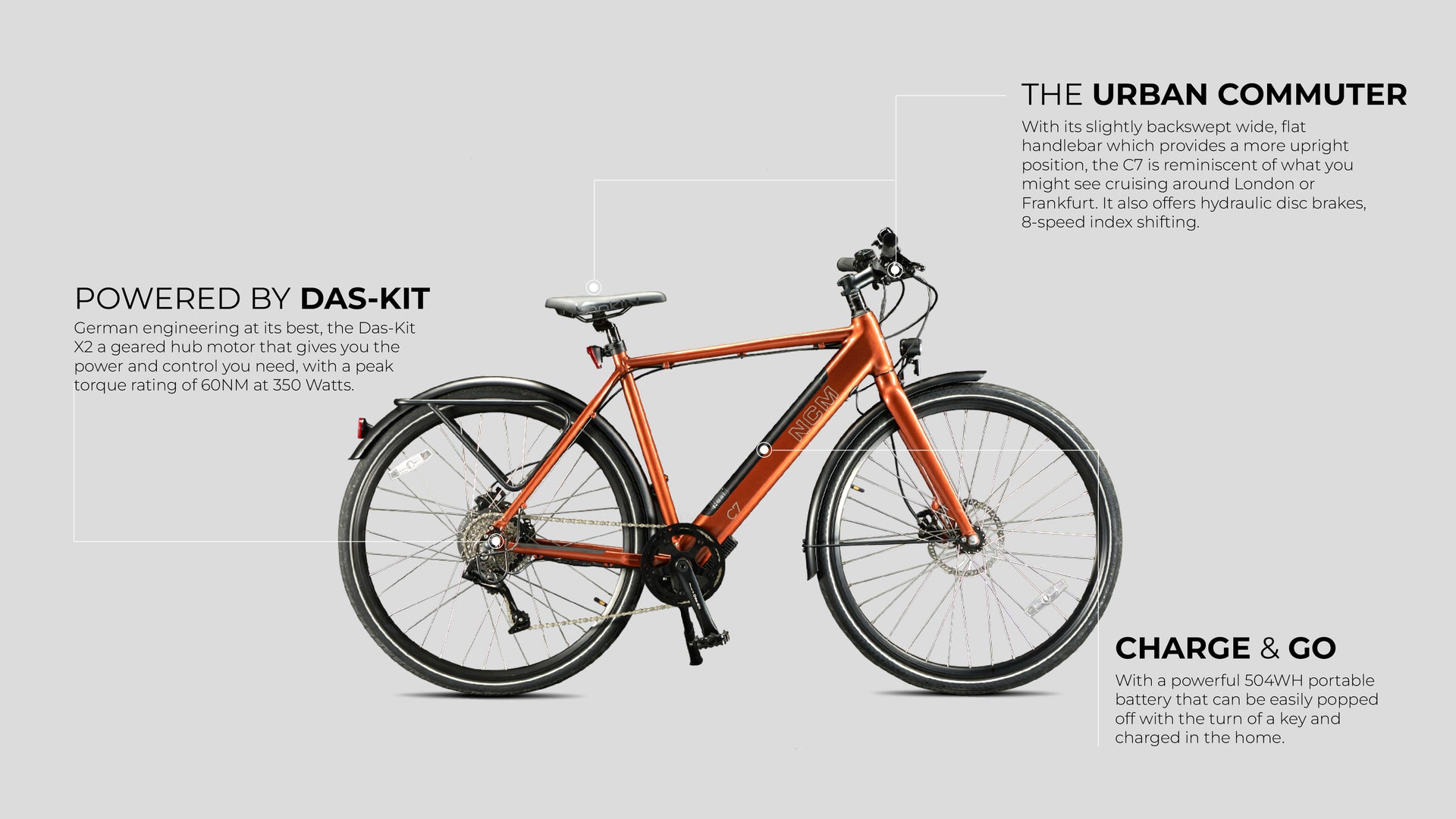 NCM C7 – LEONCYCLE CA
